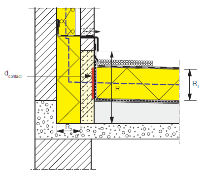 EPB-bouwknopen bij binnenmuren - Vinco Engineering